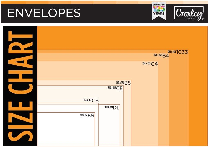 CROXLEY JD91CW C6 White Gummed Envelopes - Unbanded | Croxley SA